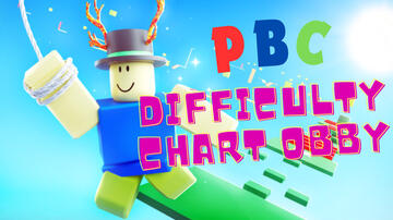 Official Piggy Obby List